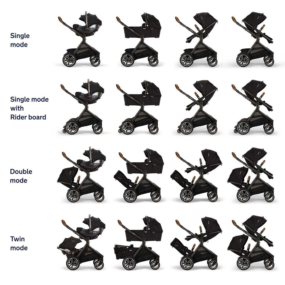 Nuna DEMI Next Double Stroller with Rider Board Bundle – Granite ...